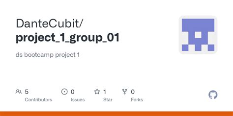 Project1group01gitignore At Main · Dantecubitproject1group01
