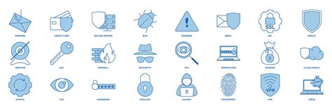 Cyber Security Icon Set Included Icons As Shield Password Bug And