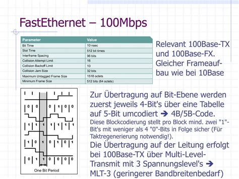 Ppt Ccna1 Module 7 Ethernet Technologies Powerpoint Presentation Id 4177818