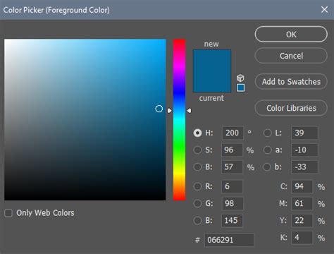Overall Docs Format And Branding · Issue 181 · Flux Frameworkflux