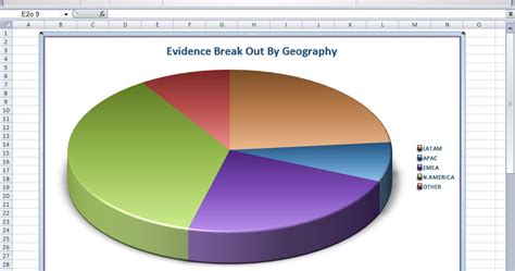 Manual Excel Tutorial Graficas Excel