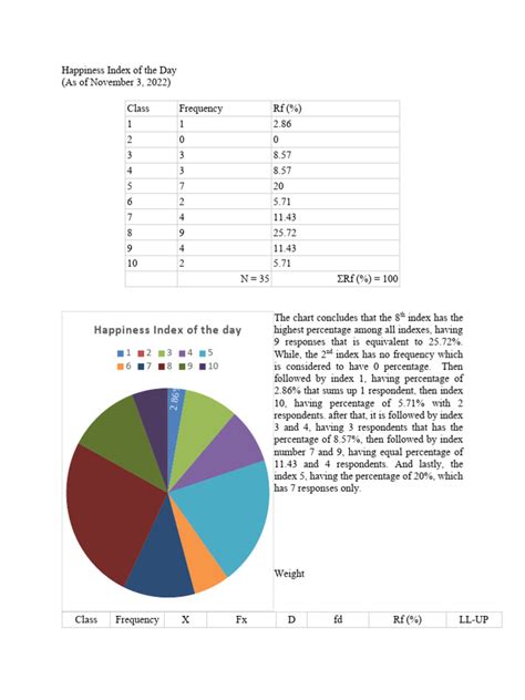 Math 101 Pdf Math 101 Pdf