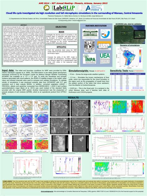 Pdf Cloud Life Cycle Investigated Via High Resolution And Full Microphysics Simulations In The