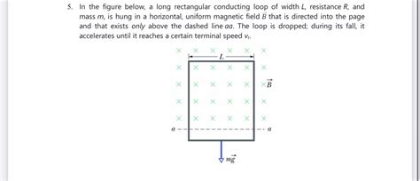 Solved 5 In The Figure Below A Long Rectangular Conducting