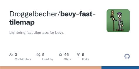 GitHub Droggelbecher Bevy Fast Tilemap Lightning Fast Tilemaps For Bevy