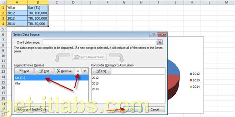 sharepoint excel web access web partı İle excel grafik tablosu gösterme get