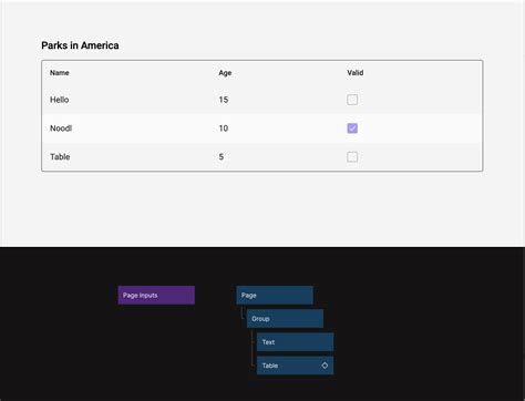 Using The Table Node To Display Data Noodl