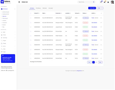 Salero React Redux Restaurant Admin Bootstrap Template By DexignZone