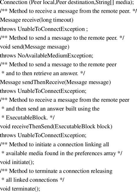 Main Methods Of The Connection Class This Is The Constructor Of A