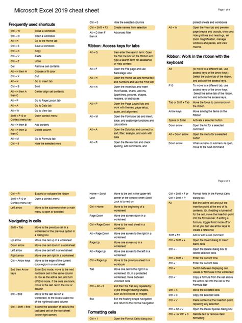 Microsoft Excel Shortcuts Pdf Microsoft Excel Menu Computing