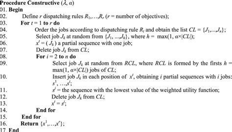 Pseudocode Of The Constructive Procedure Download Scientific Diagram