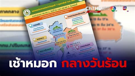 ข่าวหนาว ร้อน ฝน ครบประเทศไทย