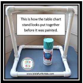 Make Your Own Chart Stands Chart Homebabe Help Classroom Displays