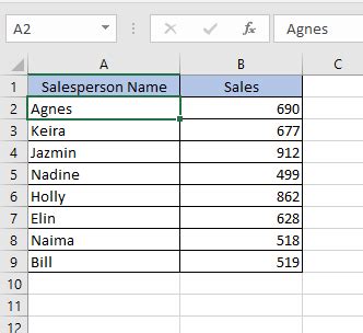 How To Sort Alphabetically In Excel And Keep Rows Together