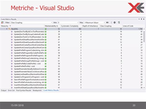 Xe One Day Adaptive Code PPT