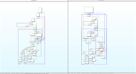 Project Zero Searching Statically Linked Vulnerable Library Functions