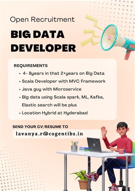 Lavanya Reddy On Linkedin Hiring Hiringimmediately Bigdata Developerjobs
