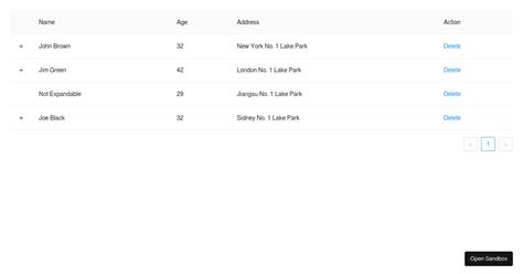 Expandable Row Ant Design Demo Codesandbox
