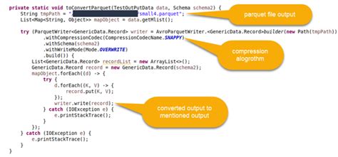Conversion Of Json To Parquet Format Using Apache Parquet In Java By