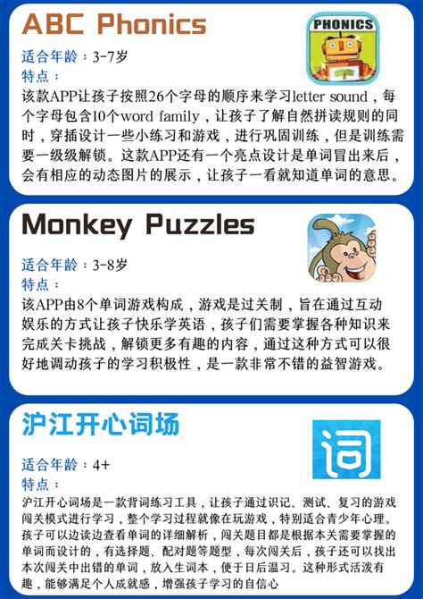 国际教育百宝书 的想法 Ket词汇记不住？7款app帮你搞定！ 都说词汇量是所有英语考试的门槛 😊 备考ket肯定也逃不过背单词 😫💪