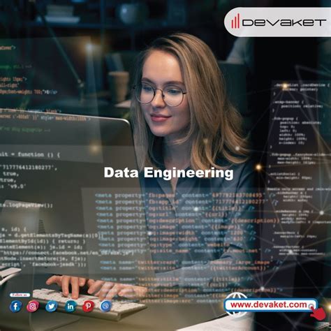 devaket on linkedin dataengineering datainfrastructure innovation datadriven 10 comments