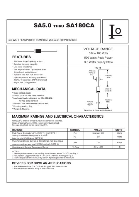 Datasheet Sa10 Sa100 Sa100c Sa100a Sa100ca Datasheet Bytes
