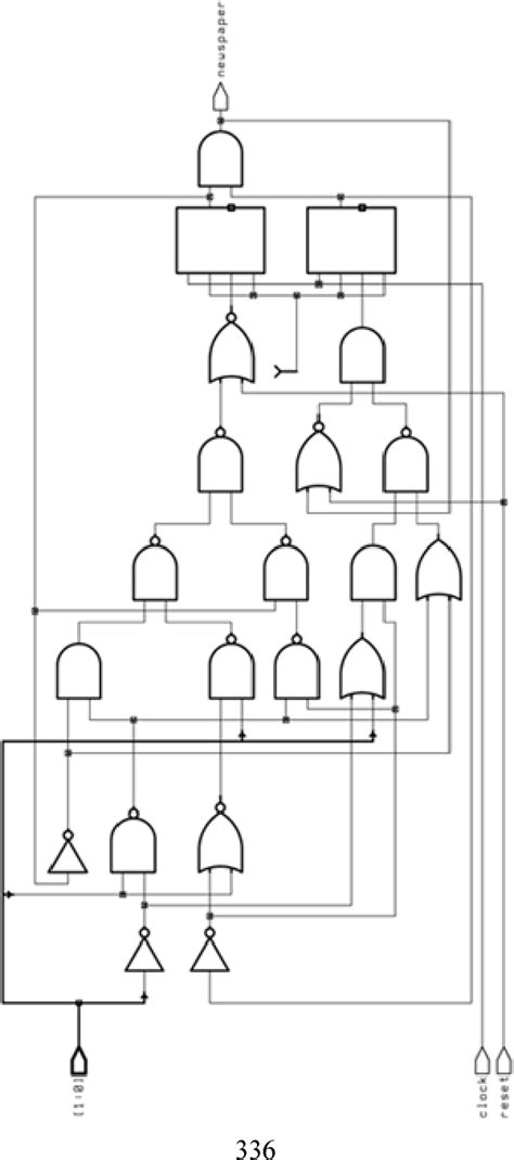 Verilog Hdl A Guide To Digital Design And Synthesis Semantic Scholar