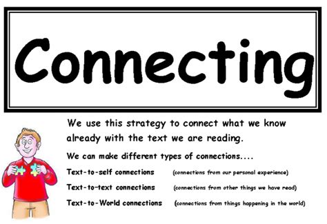 Reading Strategies Underbank Primary School