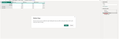 Solved Problem With Pivoting Table Microsoft Fabric Community