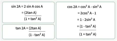 Double Angle Formulas Geeksforgeeks