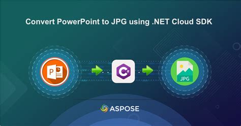 تحويل Powerpoint إلى  من Ppt إلى  باستخدام Net Cloud Sdk