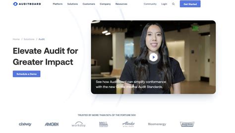 Auditboard Transforming Audit And Compliance