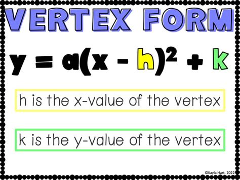 Write Quadratic Equations In Vertex Form Vocabulary Posters Word Wall