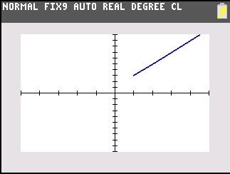 Solution 34777 Graphing A Non Recursive Sequence On The TI 83 Plus And