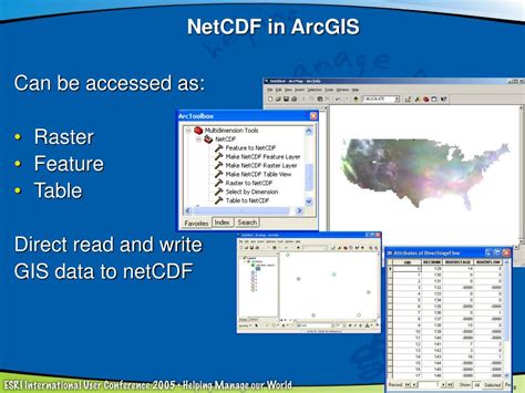 Ppt Arcgis Data Models Marine Data Model Powerpoint Presentation Free Download Id4977765