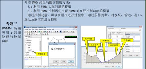 swmm模型教程 swmm 源码下载 csdn博客