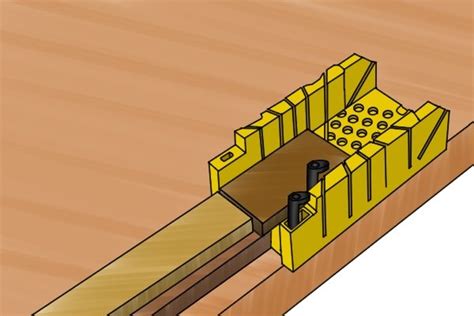 How To Use A Mitre Box Wonkee Donkee Tools