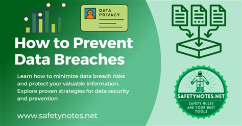 11 Safety Best Practices On How To Prevent Data Breaches And Ensure
