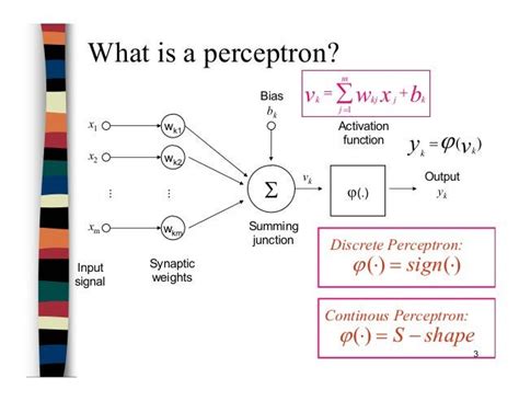 perception implementation from scratch using python by choudharyuttam medium