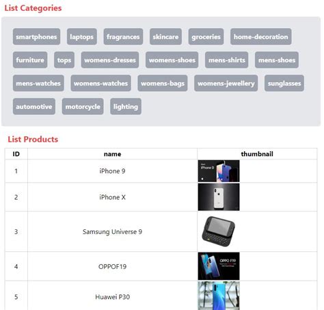 Fetch Multiple Api Using Promises You Can Fix 429 Too Many Requests