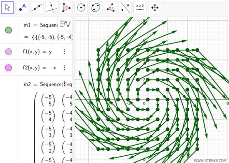 How To Create A Vector Field In Geogebra How To Create A Vector Field In Geogebra