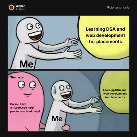 Placements Jobhunt Dsa Webdevelopment Techjobs Careergrowth Cipherschools