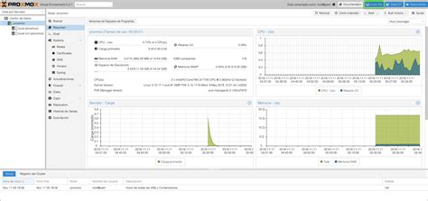 Instalación Proxmox en modo nested en VMware Blog Virtualizacion
