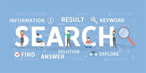 Quest Ce Que Le Duplicate Content Ou Contenu Dupliqué