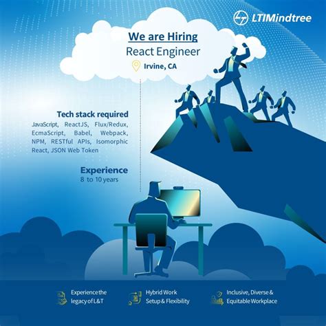 Ltimindtree Futurefastertogether Careeropportunities Jobseekers Reactjs Javascript Json