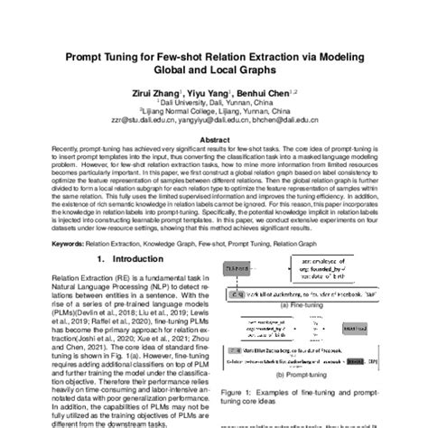 Prompt Tuning For Few Shot Relation Extraction Via Modeling Global And Local Graphs ACL Anthology