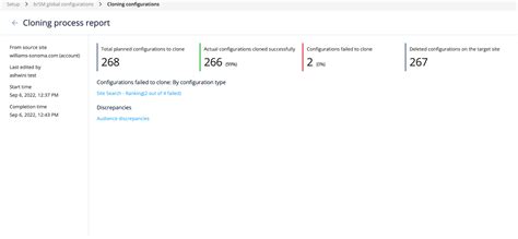 Configuration Cloner Workflow