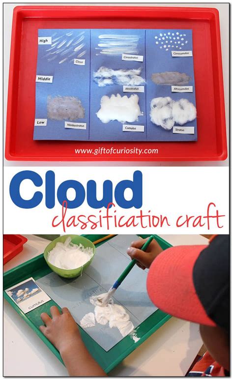 How To Make Cute Clouds