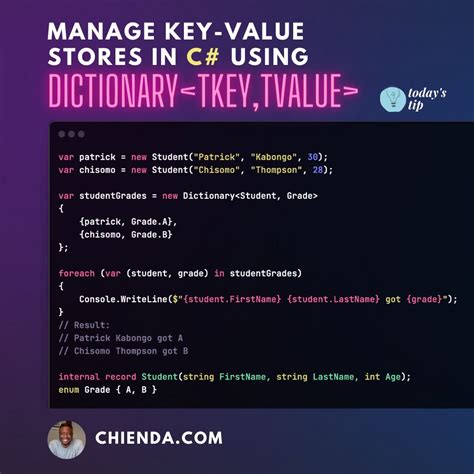 Jeremiah Chienda On Linkedin Csharp Developer Productivity