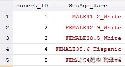 字符串函数正则表达式与变量拆分